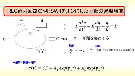 Rlc回路の過渡現象解析 制御工学ブログ