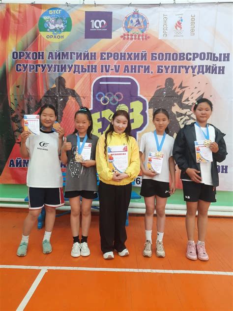 Түүх нийгмийн багш Э Мөнхцэцэг 6 р анги Түүхийн хичээлийн Орхон