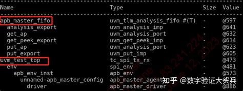 Uvm源代码研究 聊聊uvmtlmanalysisfifo这个特殊的uvmcomponent（uvm 12版） 知乎