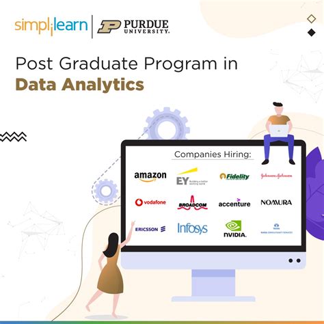simplilearn on linkedin data analytics course online data analytics