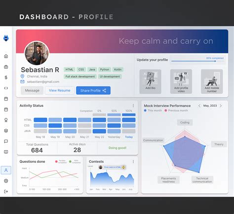 Profile Dashboard design on Behance