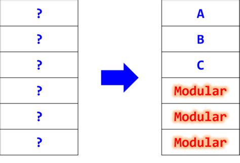 Atcoder Beginner Contest 156 Announcement Codeforces