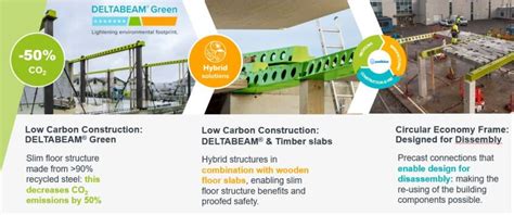 Md Mobasshir Mobeen Posted On Linkedin