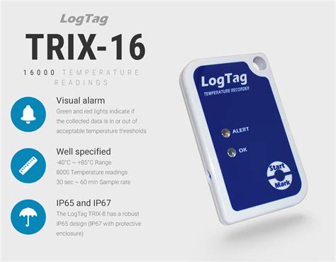 Trix 16 Temperature Data Logger Loggershop