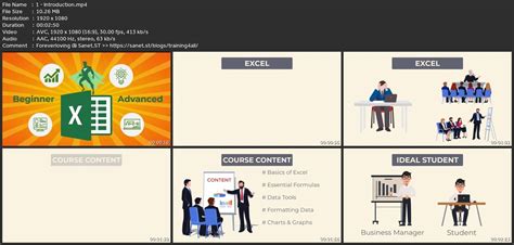 zero to hero in microsoft excel complete excel guide 2024 softarchive