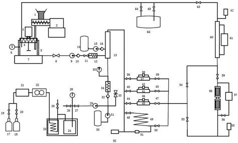 A Large Scale Multifunctional Fracturing Fluid Experiment System Eureka Patsnap