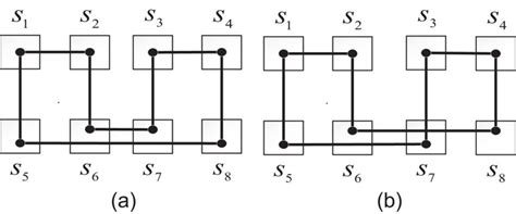Counting Short Cycles Of QCLDPC Codes In Base Graph Wang 2024 Electronics Letters Wiley