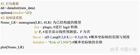R教程:教你绘制5种类型的诺莫图 列线图 知乎 R教程:教你绘制5种类型的诺莫图 列线图 知乎
