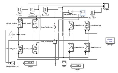 Single Phase To Single Phase Cycloconverter Design Using Simulink