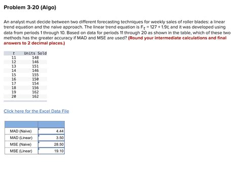 solved problem 3 20 algo an analyst must decide between