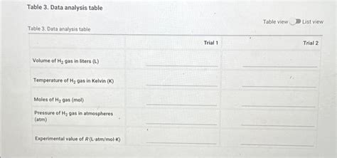 solved table 1 experimental data table table 1