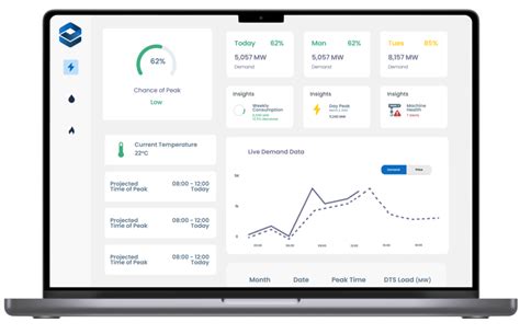 Edgecom Energy Software Reviews Demo And Pricing 2024