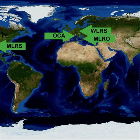 3 The Positions Of Llr Observatories On The Earth Surface Hofmann