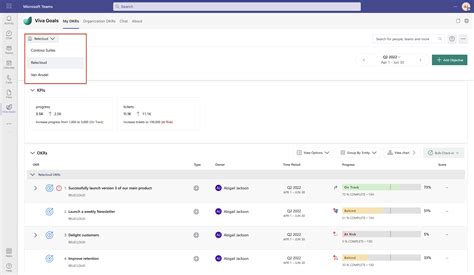 Organization作成アクセス許可を制限する Microsoft Learn