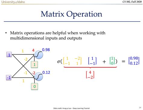 Lecture2deeplearningoverview 1pptx