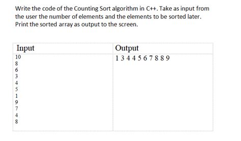 Solved Write The Code Of The Counting Sort Algorithm In C Chegg Com