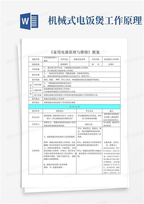 机械式电饭煲工作原理Word模板下载 编号qezpvonp 熊猫办公