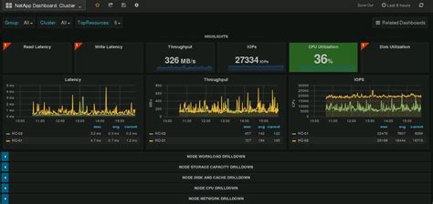 How To Install Pycairo Examples Adventurelasopa How To Install Pycairo Examples Adventurelasopa