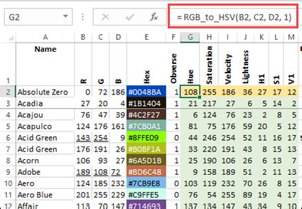 Excel Conditional Formatting Colour Macro Problems Contextures Blog
