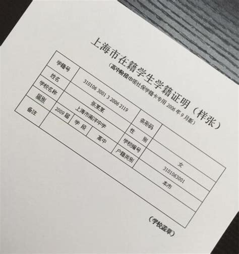 Python How To Match Paper Sheet By Opencv Stack Overflow