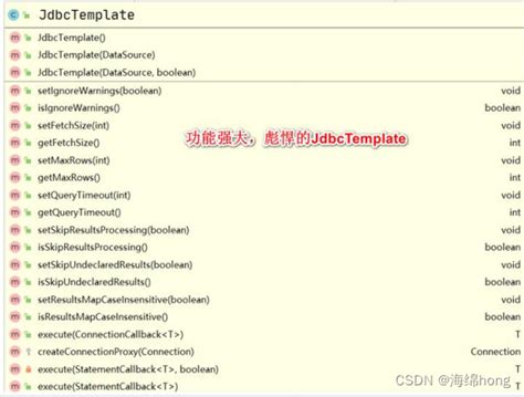 Java框架 Spring（轻量级容器框架）（jdbctemplate）java中的jdbc属于框架吗 Csdn博客