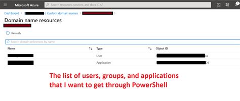 Is There A PowerShell Cmdlet To Get The Resources That Reference A Domain Name In Azure Active