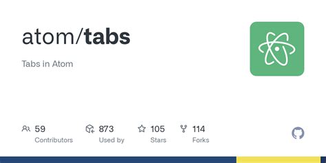 Github Atom Tabs Tabs In Atom