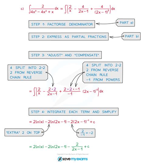 integration using partial fractions edexcel a level maths pure
