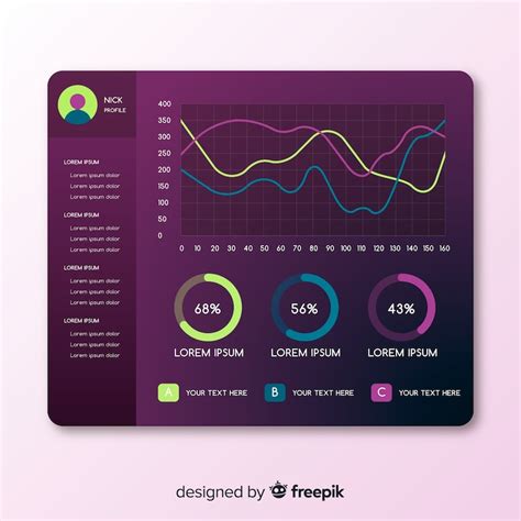 Grafik Dashboard Vektoren Lade Kostenlose Hochwertige Vektoren Von Freepik Herunter Freepik