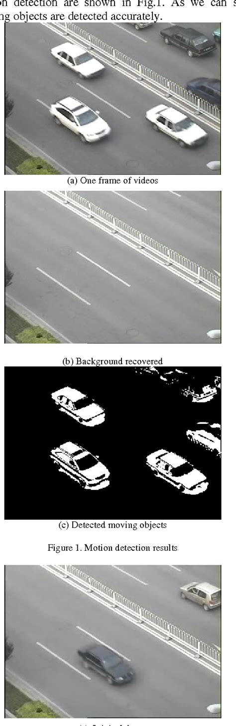 Figure 1 From Moving Object Classification Method Based On Som And K Means Semantic Scholar