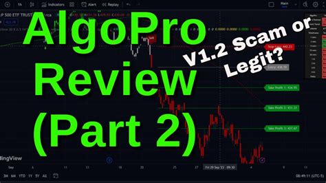 AlgoPro Review V Part YouTube