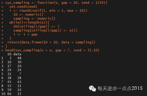 教你使用几种常用的等概率抽样法 Csdn博客
