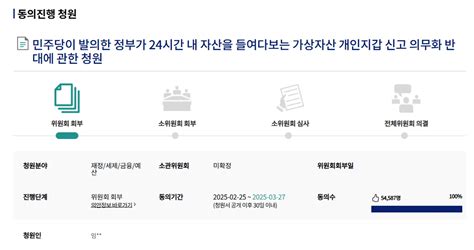가상자산 개인지갑 신고 의무화 반대 청원 5만 명 넘었다
