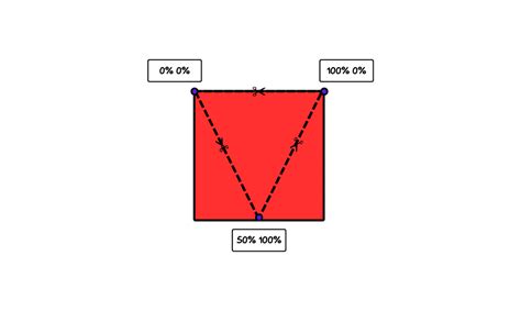 the little triangle within the tooltip marketing solution australia