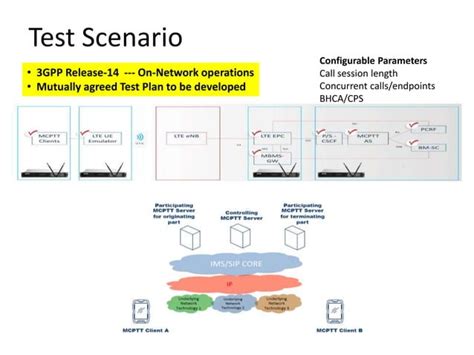 Embms Based Mcx Field Use Cases In 5g Scenario Pptx