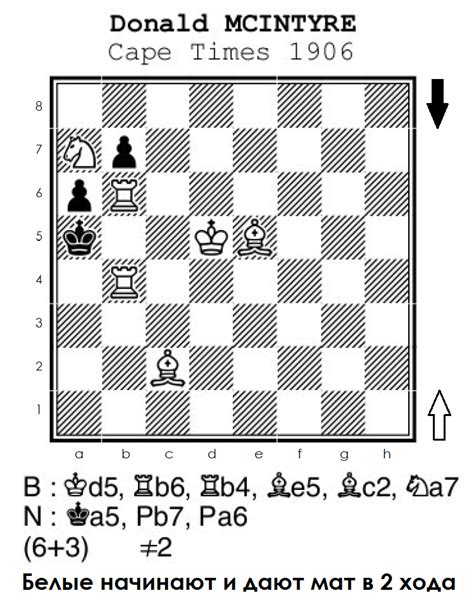 Задача для новичков #67 | Пикабу