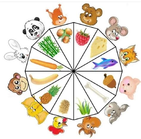 Игра Угадай кто что ест Для ВАС РОДИТЕЛИ Дети Дошколёнок Мамочки 2025 ВКонтакте