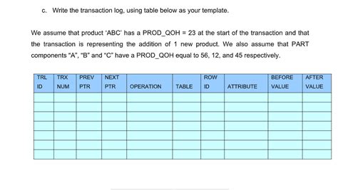 Solved A How Many Database Requests Can You Identify For An