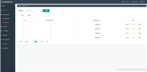 基于springboot的线上辅导班系统的开发与设计 csdn博客