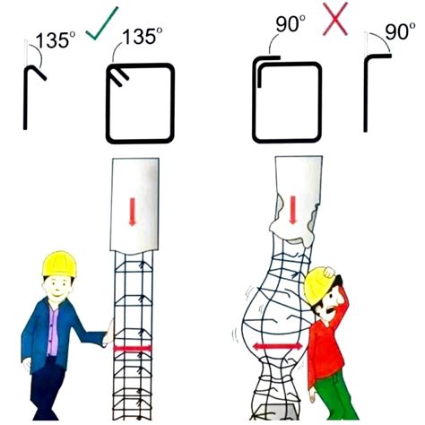 Amit Saini Posted On Linkedin