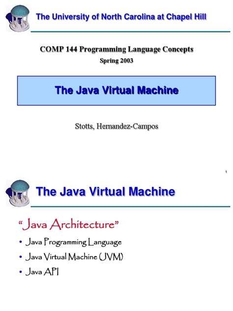 The Java Virtual Machine The University Of North Carolina At Chapel