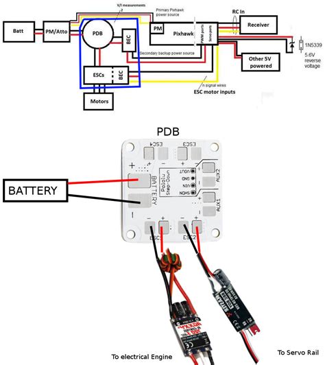 how to connect servo motors for aileron elevator and rudder planes