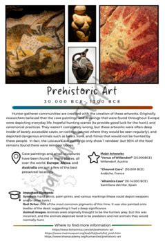Prehistoric Art Activity Art History Info Sheet Practice Worksheets