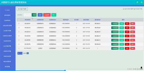 【附源码】计算机毕业设计java 关爱留守儿童志愿者管理系统 计算机毕业设计之jsp关爱留守儿童志愿者管理系统 csdn博客
