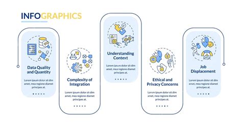premium vector colorful cognitive computing layout with creative icons