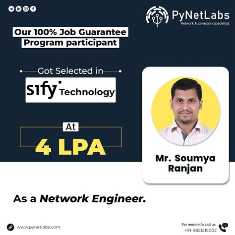 Networking Careergrowth Ccna Jobguarantee Pynetlabs Newbeginning Nandini Tiwari