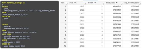 A Guide To Using Window Functions Towards Data Science