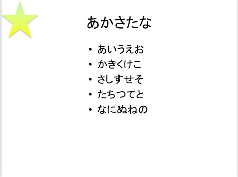 【python】図形の位置を変更する|python Pptx基礎 【python】図形の位置を変更する|python Pptx基礎