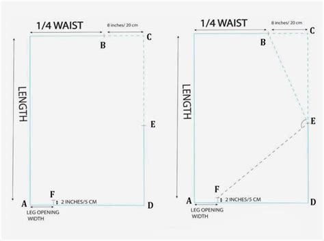 How To Draft Harem Pants Pattern 3 Best Methods And Sewing Tips
