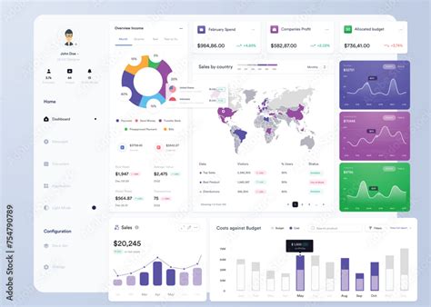 ui ux infographic dashboard ui design with graphs charts and diagrams